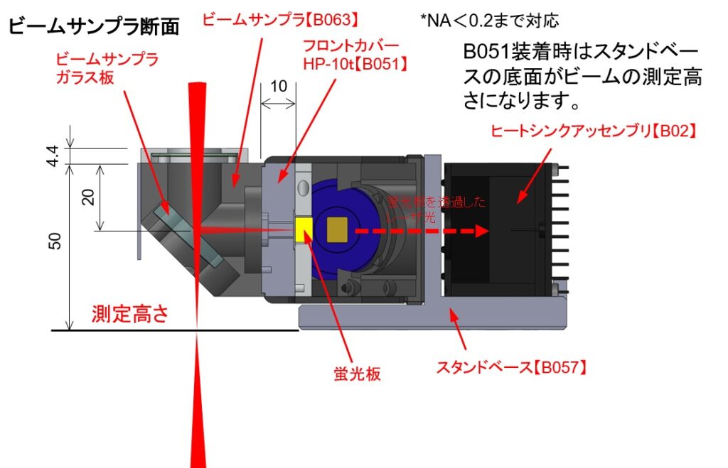 BPF-S1000+BS1000AR／BPF-S400+BS400AR | トップページ | BPFレーザイノベーション株式会社