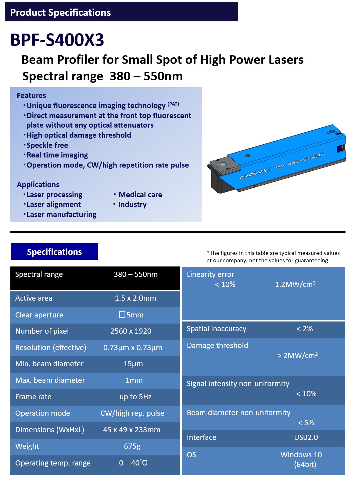 BPF-S400X3 | トップページ | BPFレーザイノベーション株式会社