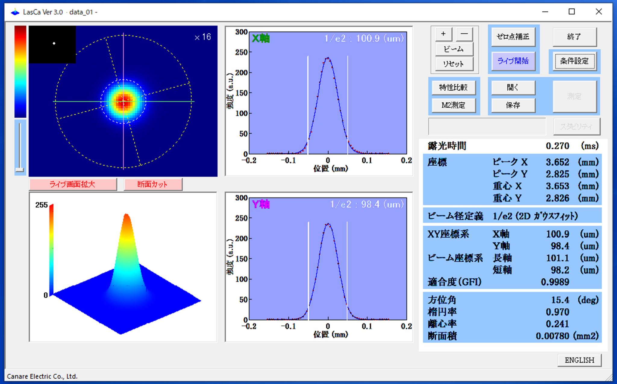 BPFレーザイノベーション株式会社 | FIT式ビームプロファイラで、レーザ業界にイノベーションをおこします。