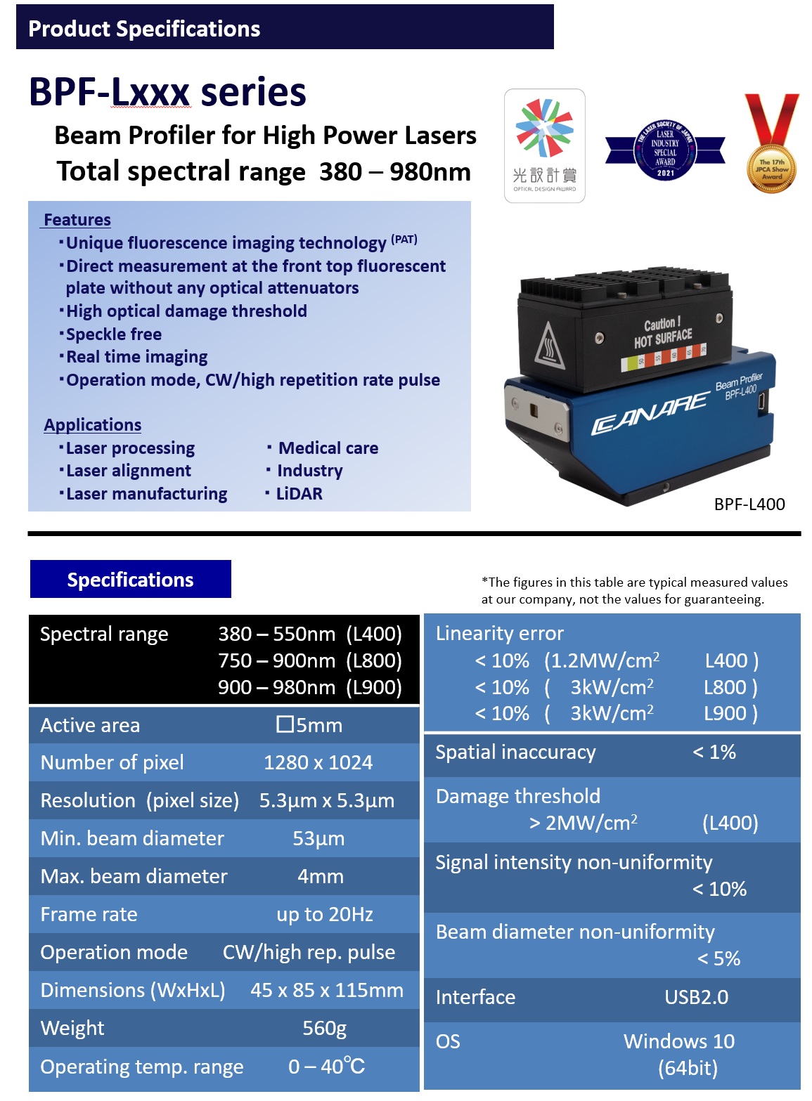 BPF-Lシリーズ | トップページ | BPFレーザイノベーション株式会社