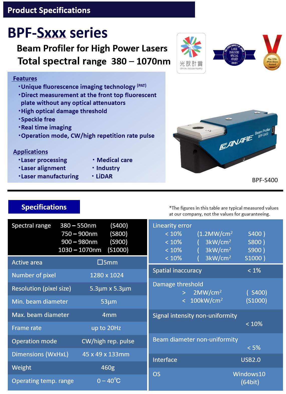 BPF-Sシリーズ | トップページ | BPFレーザイノベーション株式会社