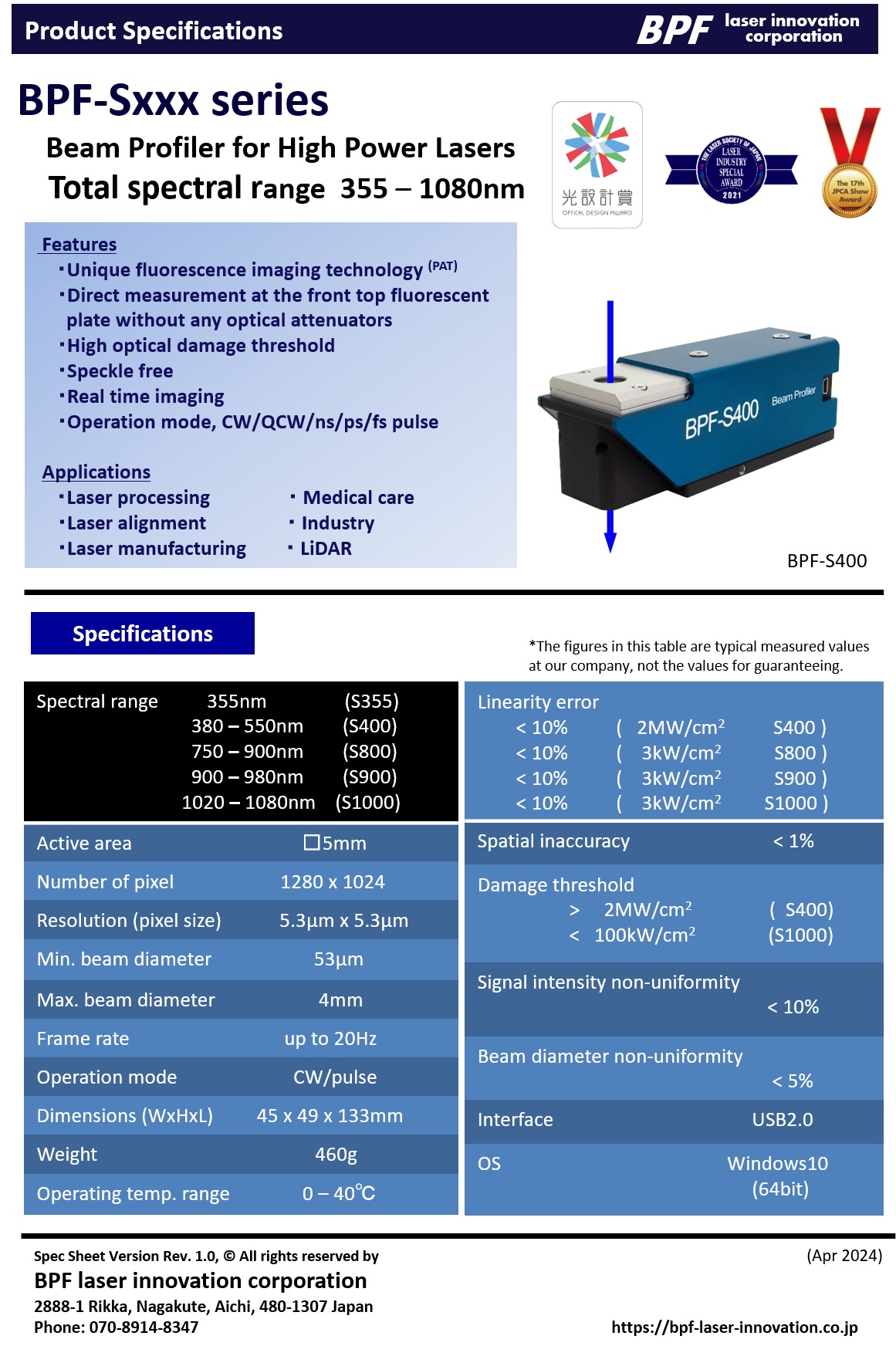 BPF-Sシリーズ | トップページ | BPFレーザイノベーション株式会社